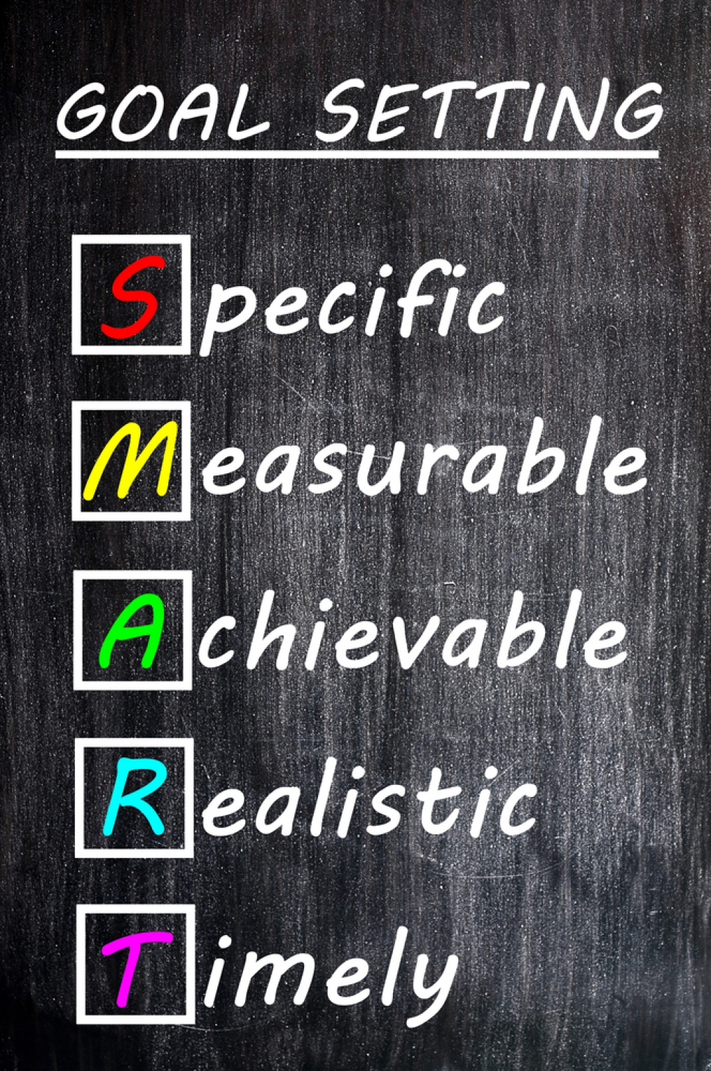 Measuring Coaching Success | Key Metrics and Kpis | Coaching Loft Measuring Coaching Success | Key Metrics and Kpis | Coaching Loft